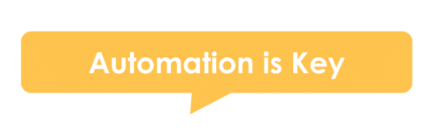 Powerful all-in-one Payroll Management Platform | OPS